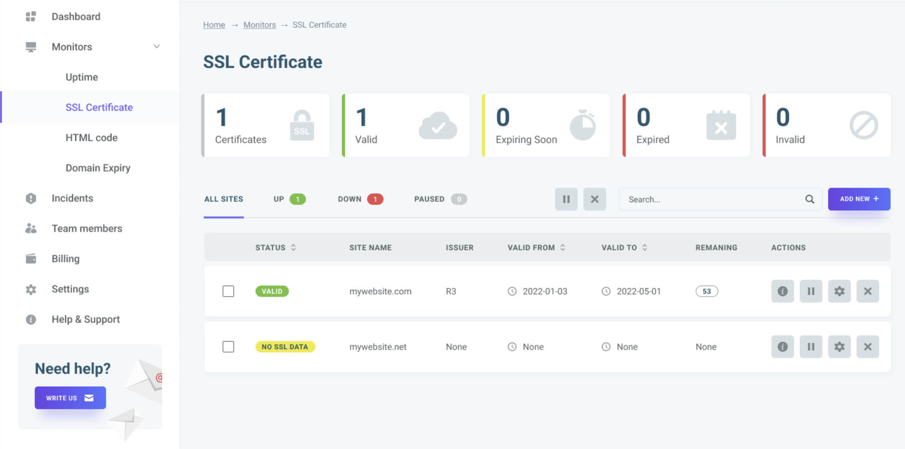 What is SSL Certificate Monitoring: Benefits and Importance